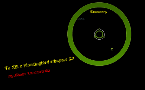 Chapter 21 TKAM by Shane Lenczewski on Prezi