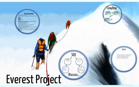 Everest Project by Danielle Paterson on Prezi