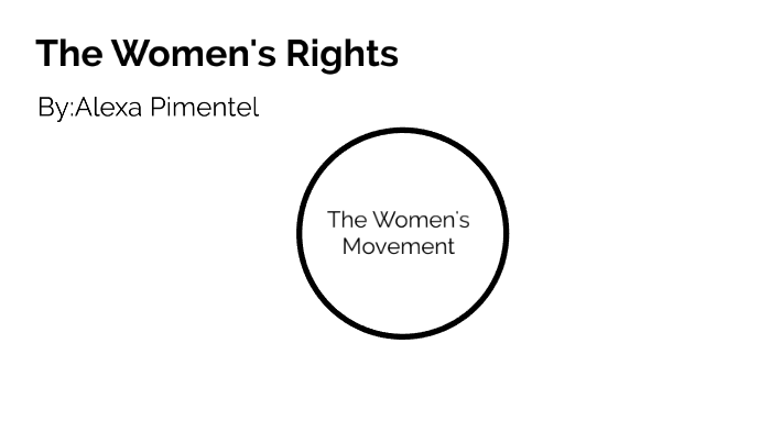 The Women's Rights by Alexa Pimentel on Prezi