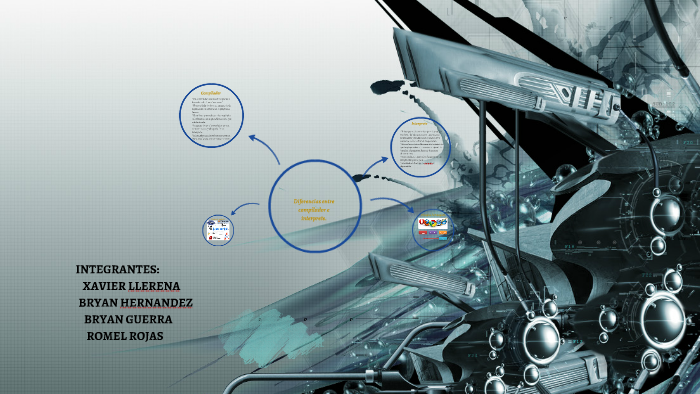 Diferencias entre compilador e interprete by XAVIER LLERENA on Prezi