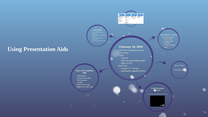 Using Presentation Aids by Julie Semlak on Prezi