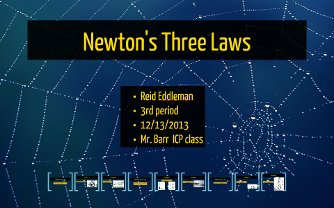 Newtons Three Laws by on Prezi