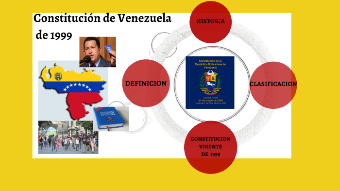 ÉTICA Y LEGISLACIÓN : LA CONSTITUCIÓN DE VENEZUELA DE 1999 by Arianna ...