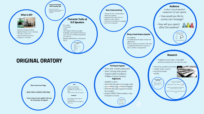 ORIGINAL ORATORY by John Crabill on Prezi