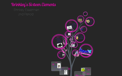 PERIODIC TABLE : MY SIXTEEN ELEMENTS by Brinkley Esserman on Prezi