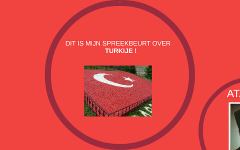 dit is mijn spreekbeurt van simon by Simon Rutten