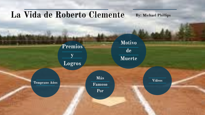 La Vida de Roberto Clemente by MichaelP Phillips on Prezi