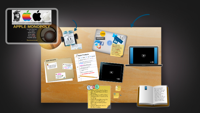 APPLE MONOPOLY by on Prezi