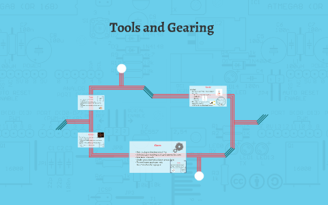 Tools and Gearing by on Prezi