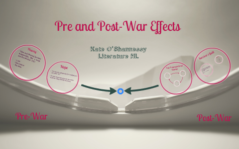 Pre and Post-War Scenes by Kate O'Shannessy on Prezi