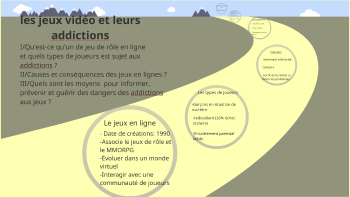 Les jeux vidéo et leurs addictions by BAPTISTE BAUJARD on Prezi