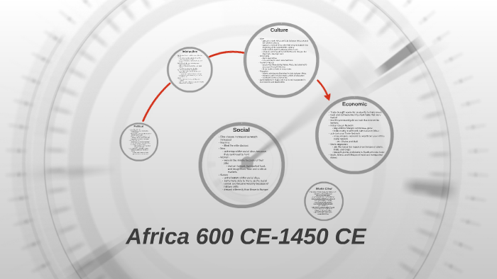Africa 600 CE-1450 CE by Keke Haley on Prezi