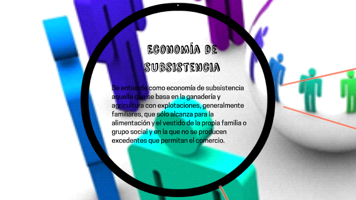 Economía de subsistencia by Agusín Suarez on Prezi