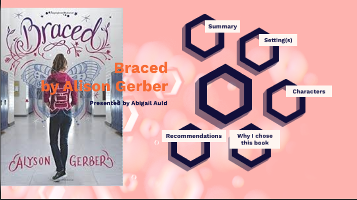 BRACED by Alyson Gerber by Abigail Auld on Prezi