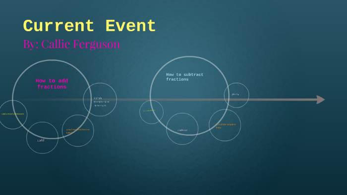 Callie Math Project Template by WVE 5R on Prezi