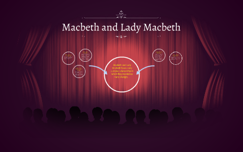The Changing Relationship of Macbeth and Lady Macbeth by Shawnna Clark ...