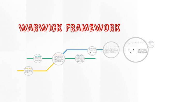 WARWICK FRAMEWORK by Thảo Nguyễn on Prezi