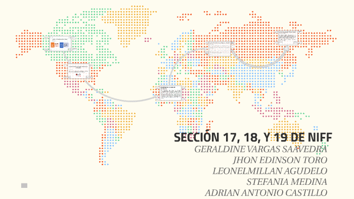 SECCION 17, 18, 19 NIIF PYMES by Leonel Millan Agudelo on Prezi
