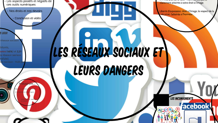 Les Réseaux Sociaux Et Leurs Dangers By Léa Arrazat On Prezi