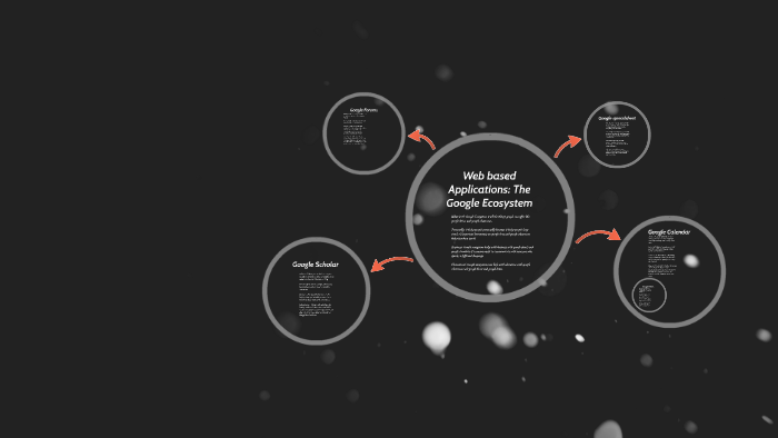Web based Applications: The Google Ecosystem by Denver DeGroff on Prezi