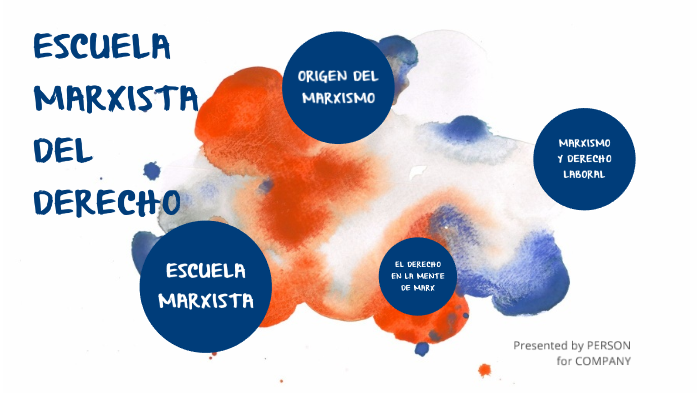 ESCUELA MARXISTA DEL DERECHO by Erica Giraldo Toro on Prezi