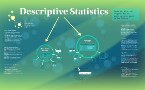 Descriptive Statistics by Brooke Vu on Prezi