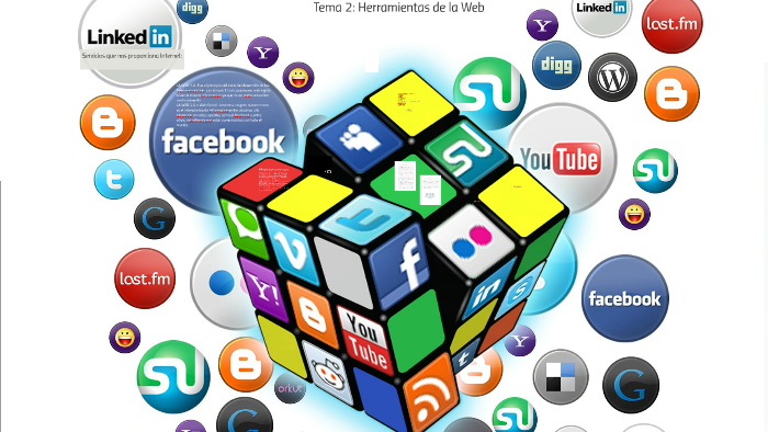 Tema 2 Herramientas de la web social by on Prezi