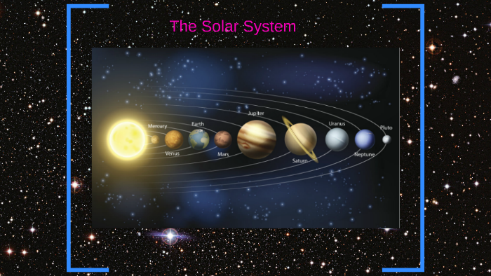 Raven- Solar System by Raven Fisher on Prezi
