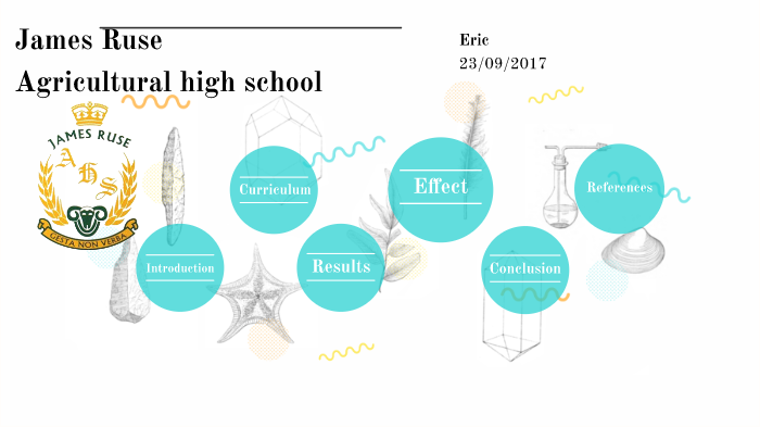 James Ruse high School by Sirui Li on Prezi
