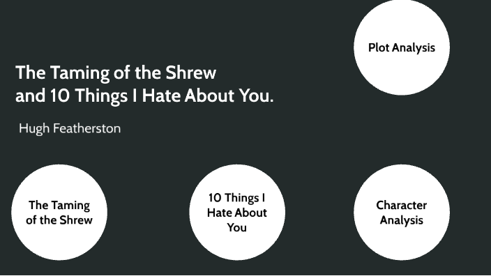 10 Things I Hate About You And The Taming of the Shrew by Hugh ...