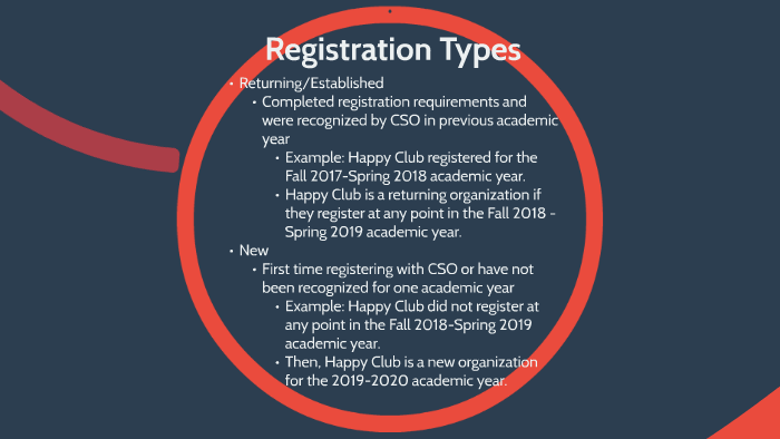 Moodle Section 2: CSO Registration Requirements by Marissa Lucchesi on ...