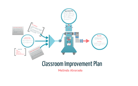 Classroom Improvement Plan by Melinda Alvarado on Prezi
