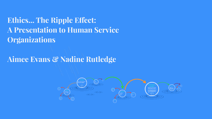 Ethics... The Ripple Effect by Nadine Rutledge on Prezi