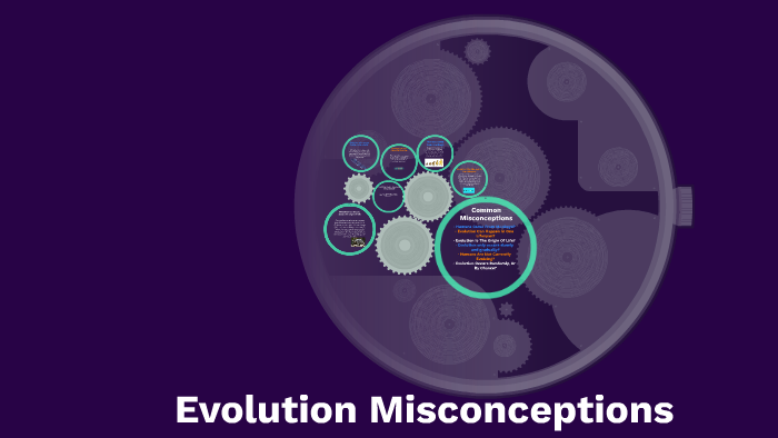 Evolution Misconceptions by courtney privett