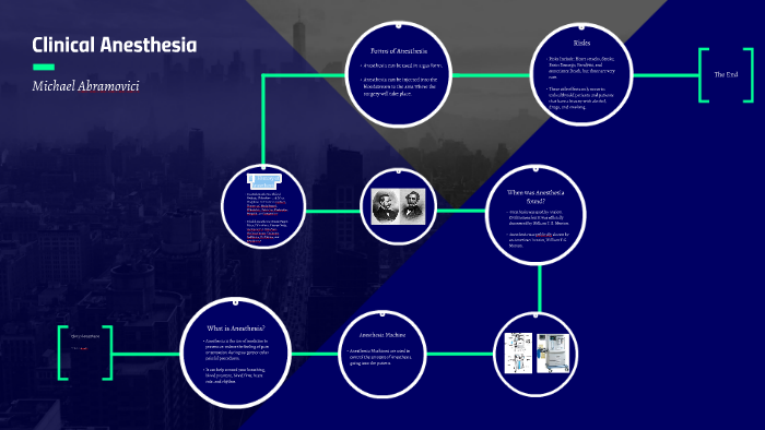 Clinical Anesthesia by Michael Abramovici on Prezi