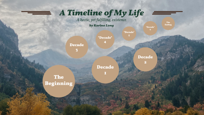 A Timeline of My Life by Karina Long on Prezi