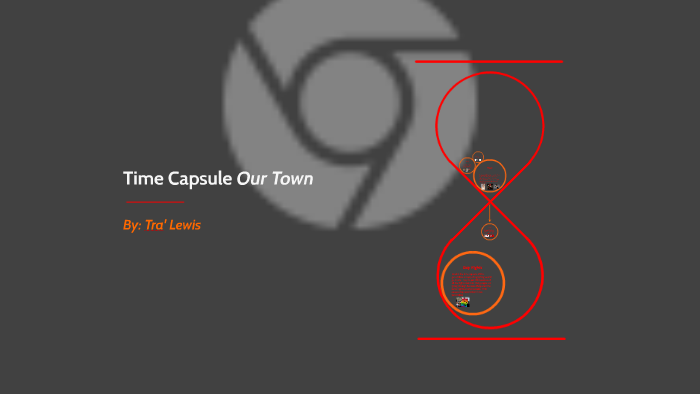 Time Capsule Our Town by Tra' Lewis on Prezi