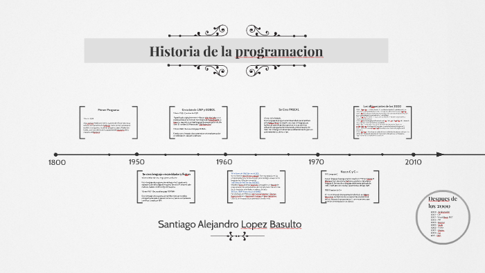Historia de la Programacion by Santiago Alejandro Lopez Basulto on Prezi