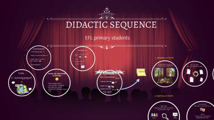 DIDACTIC SEQUENCE by anna torrents juncà on Prezi