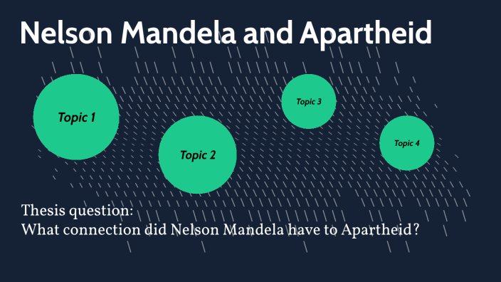 Nelson Mandela and Apartheid by Aryan Singh on Prezi