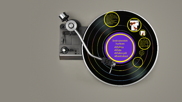 Instrumentet harkore by Erion Shala on Prezi