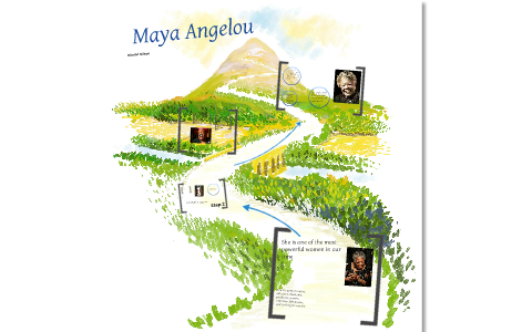 Maya Angelou by Dimitri Mixon on Prezi
