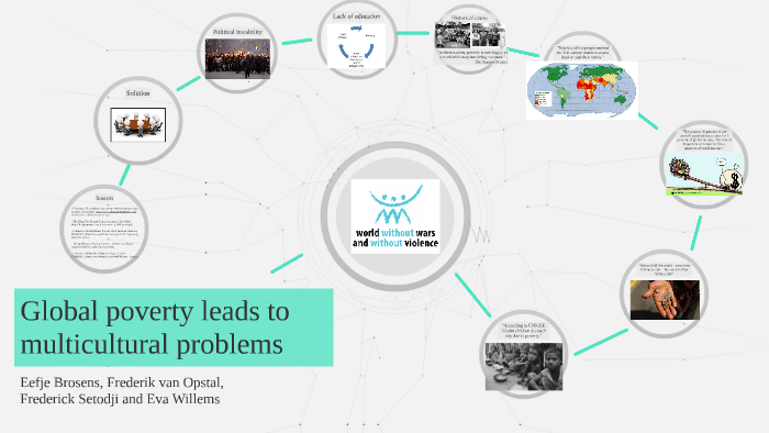 Global poverty leads to multicultural problems by Eva Willems on Prezi