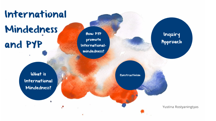 International Mindedness and PYP by Yustina Rostyaningtyas on Prezi