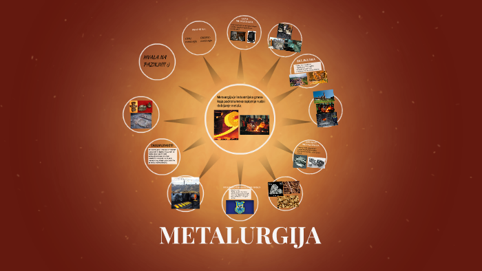 METALURGIJA by ljiljana Babic on Prezi