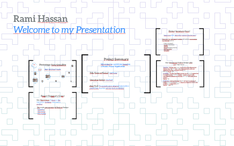 Rami Hassan by Ramzi Hsn on Prezi