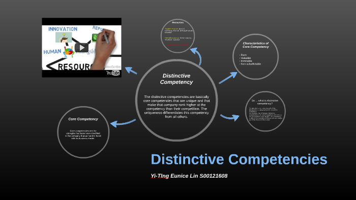Distinctive Competencies by Eunice Lin on Prezi