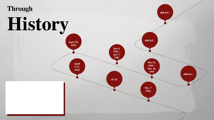 pacific timeline by Ana Mijatovic on Prezi