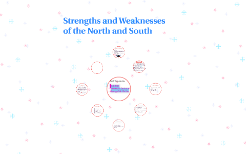 Strengths and Weaknesses of the North and South by HAM SLO