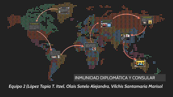 iNMUNIDAD DIPLOMÁTICA Y CONSULAR by Itzel Lt on Prezi